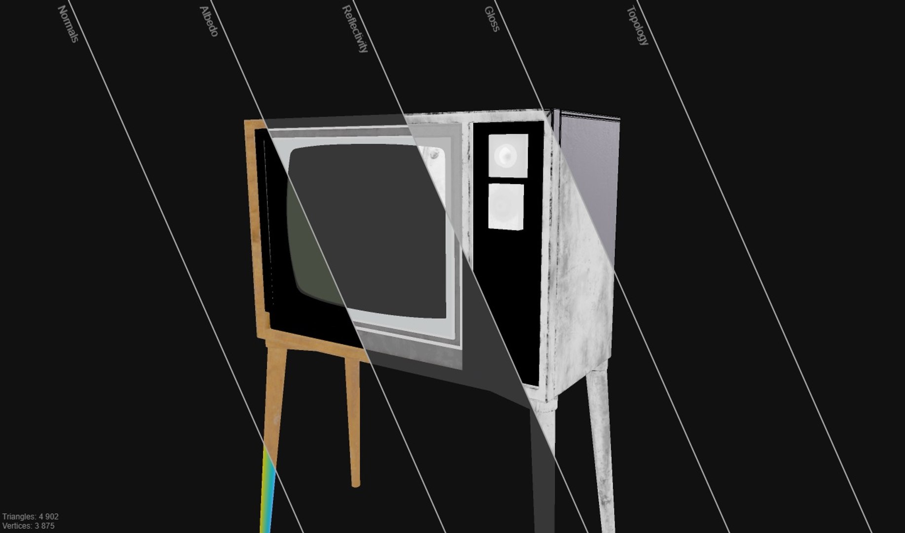 Old Retro TV 3D Model - TurboSquid 2266250