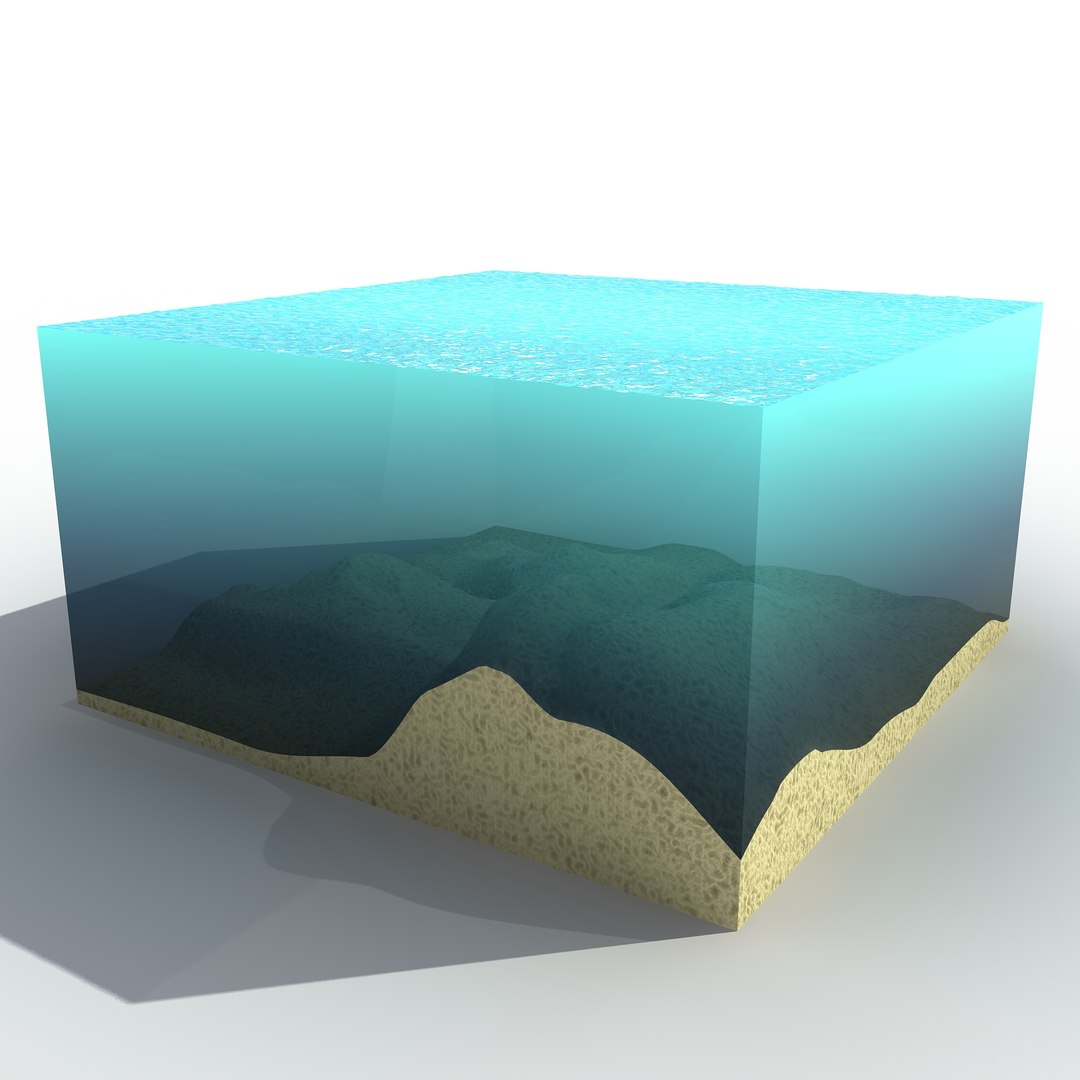 3d Model Ocean