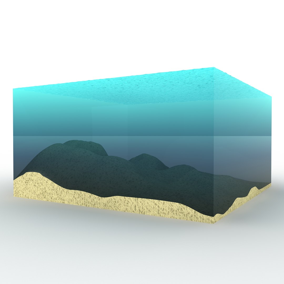 3d Model Ocean