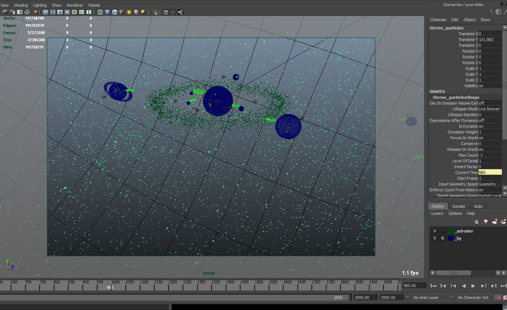 3d Model Planetary Animation Earth