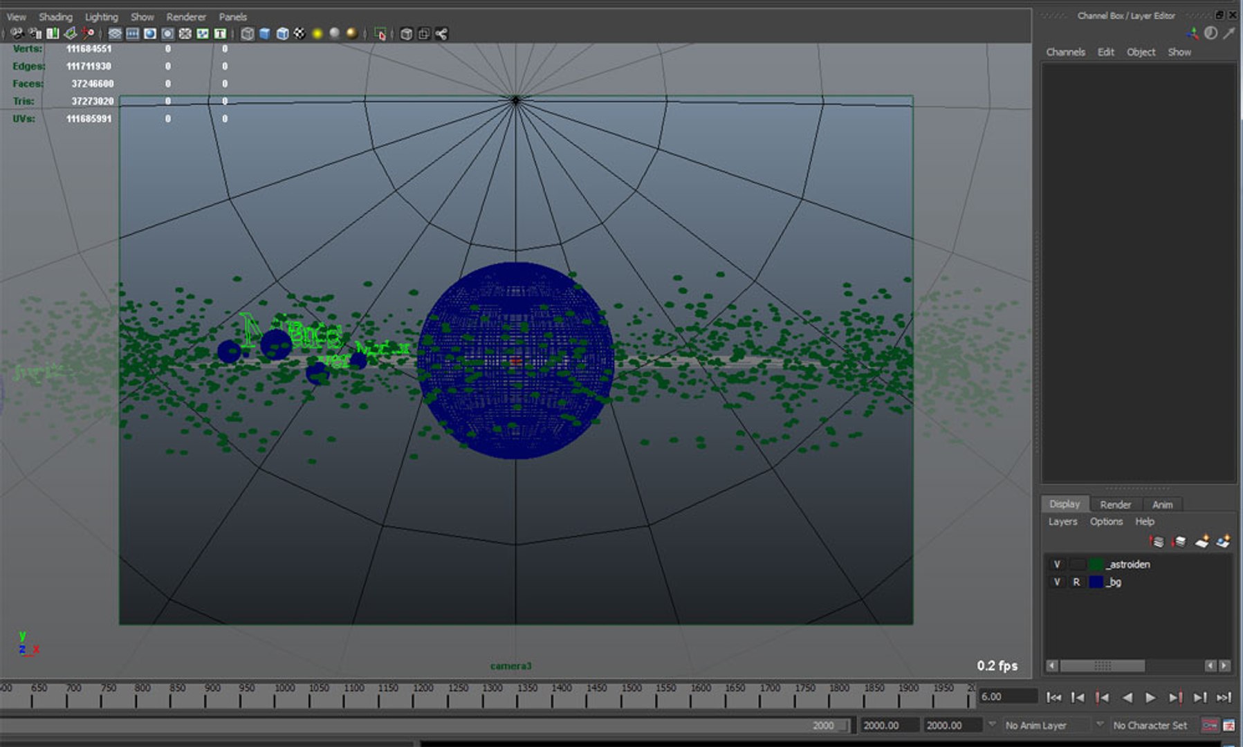 3d Model Planetary Animation Earth