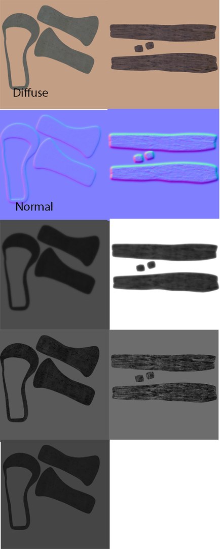 Axe Tool 3D - TurboSquid 2124335