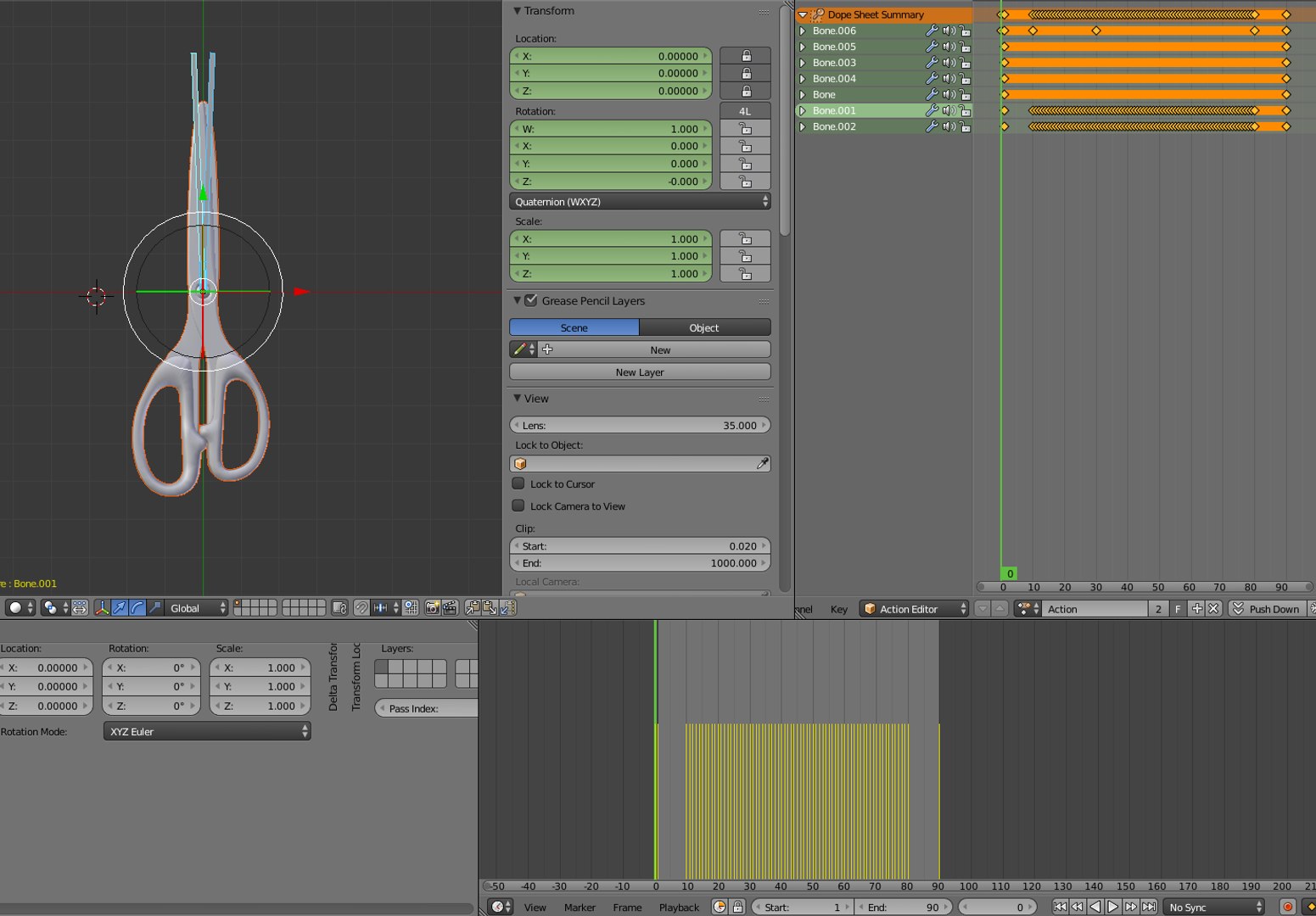 3d Scissor Rigged Blood Model