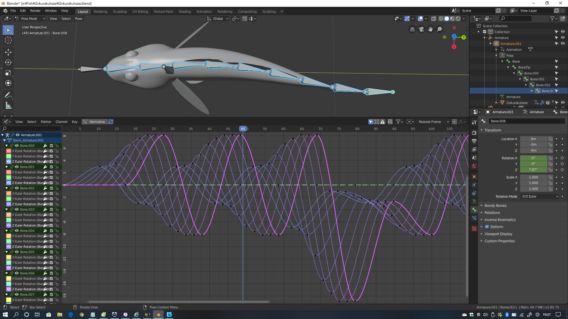 3d Model Rhinogobius Giurinus Swimming