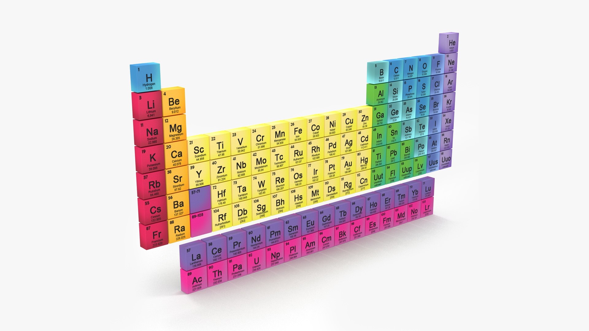 Periodic Table Of Elements Model - TurboSquid 2246811