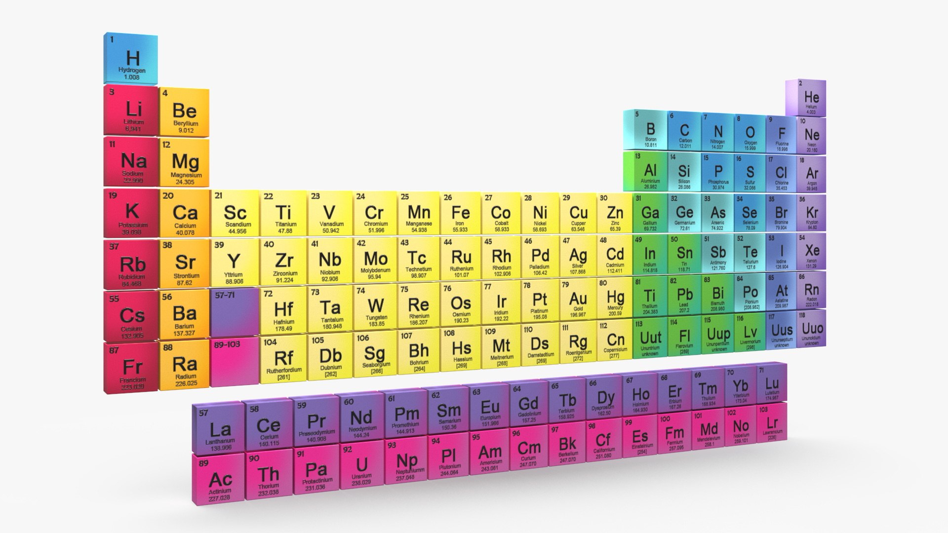 Periodic Table Of Elements Model - TurboSquid 2246811