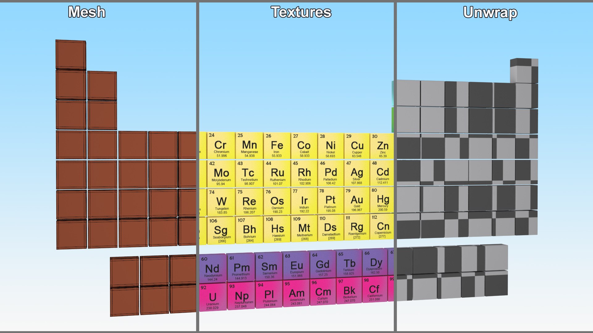Periodic Table Of Elements Model - TurboSquid 2246811