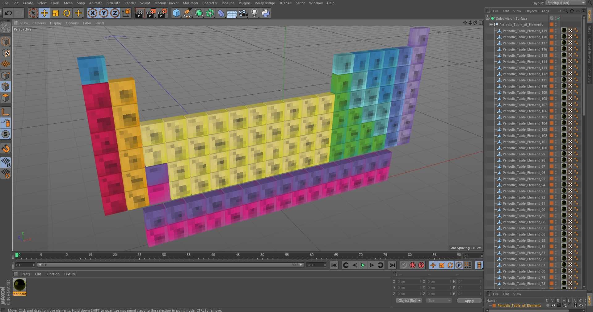 Periodic Table Of Elements Model - TurboSquid 2246811