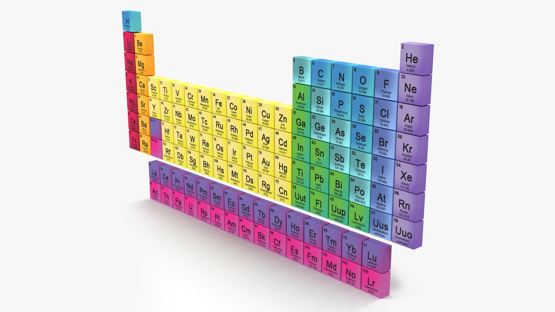 Periodic Table Of Elements Model - TurboSquid 2246811