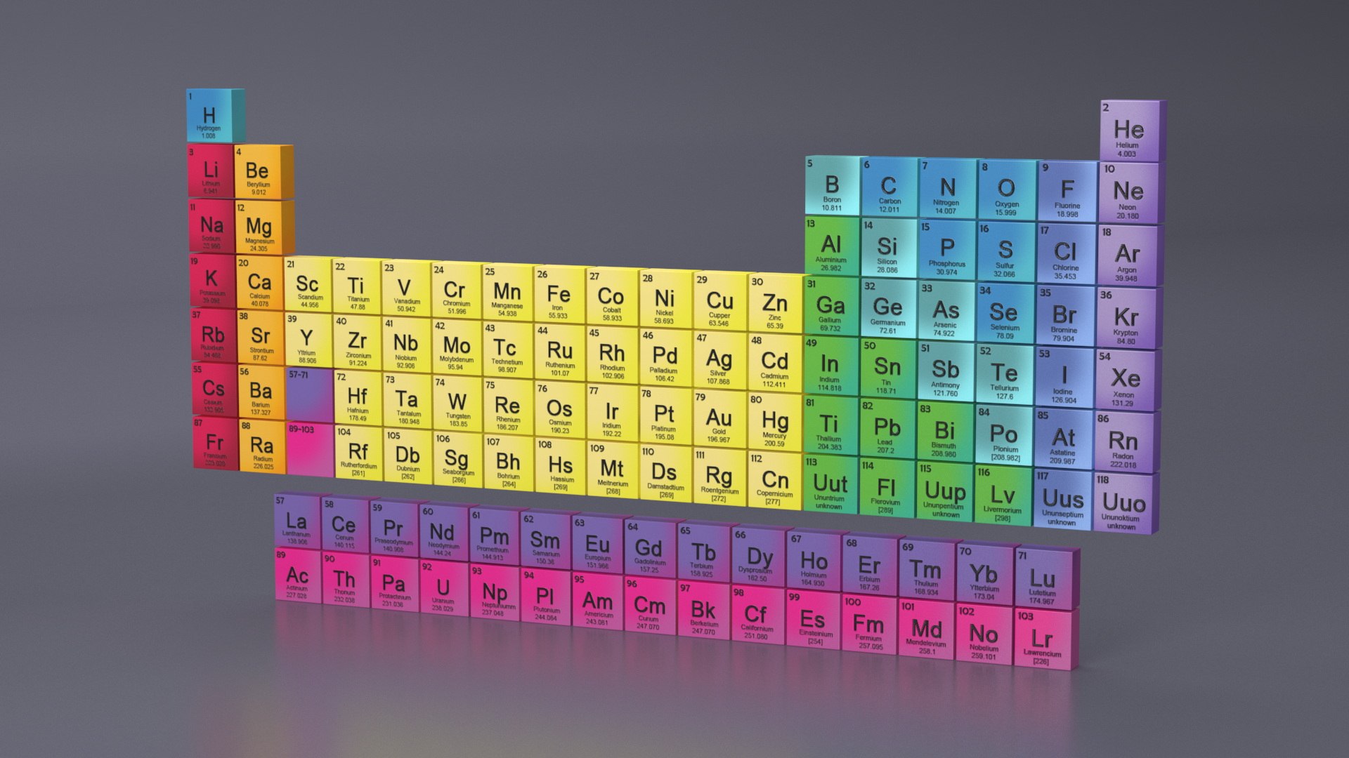 Periodic Table Of Elements Model - TurboSquid 2246811