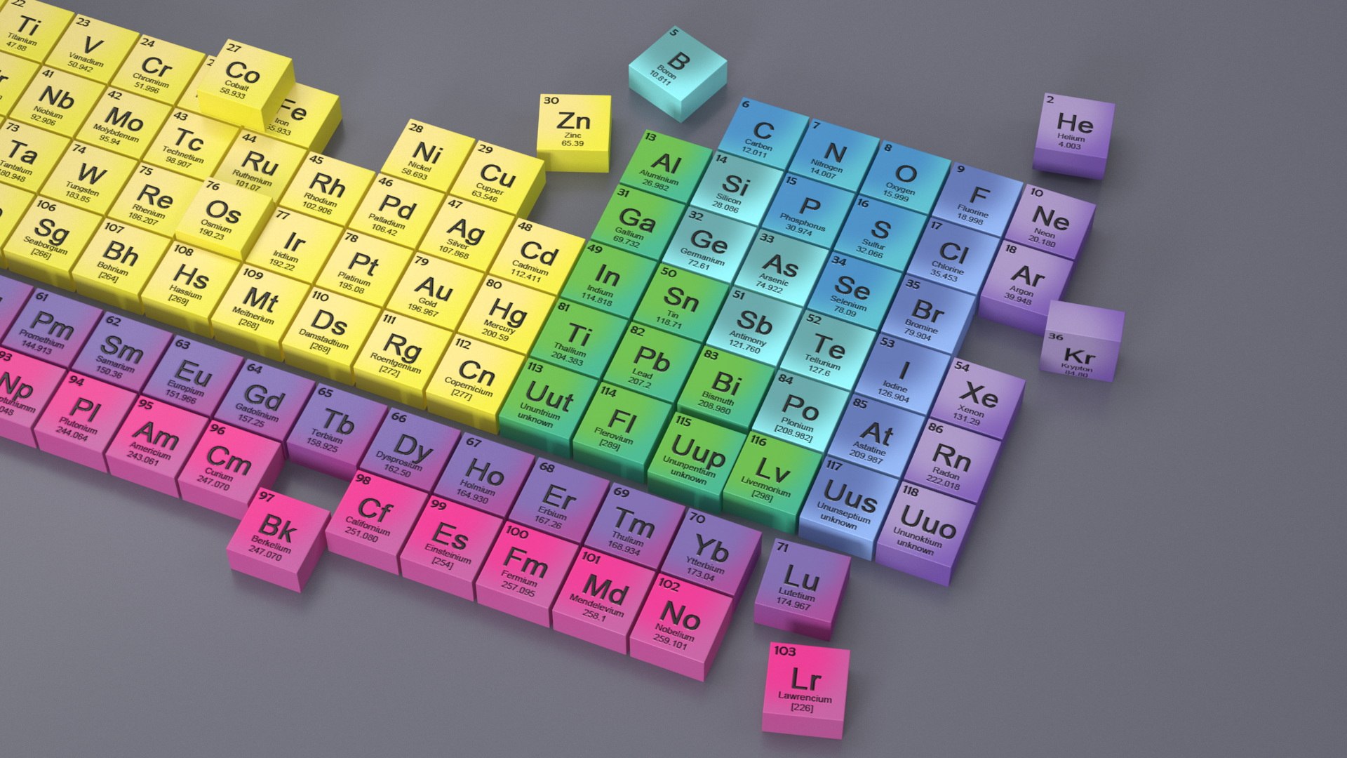Periodic Table Of Elements Model - TurboSquid 2246811
