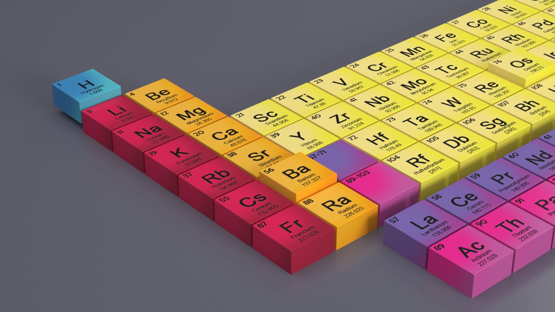 Periodic Table Of Elements Model - TurboSquid 2246811