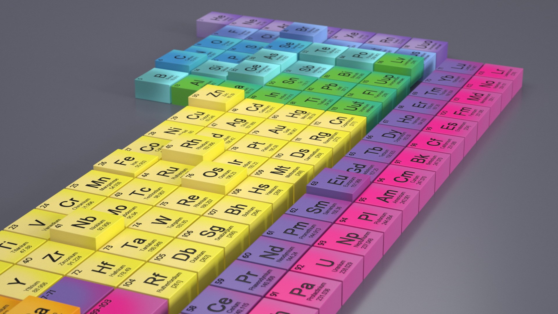 Periodic Table Of Elements Model - TurboSquid 2246811