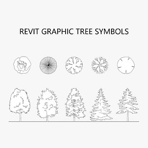 3D Revit Models | TurboSquid