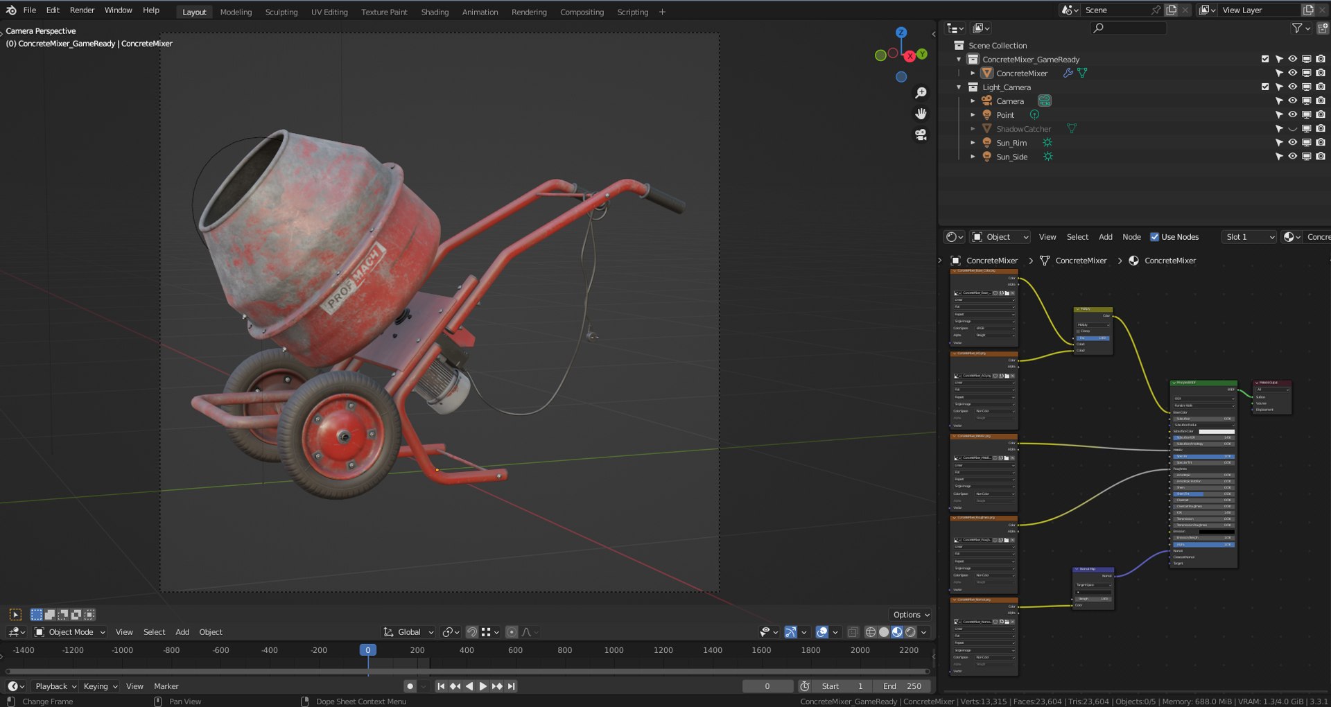Concrete Mixer GameReady LODs 3D model - TurboSquid 2015210