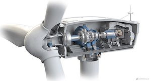 Download Free & Premium Wind Turbine 3D Models | TurboSquid