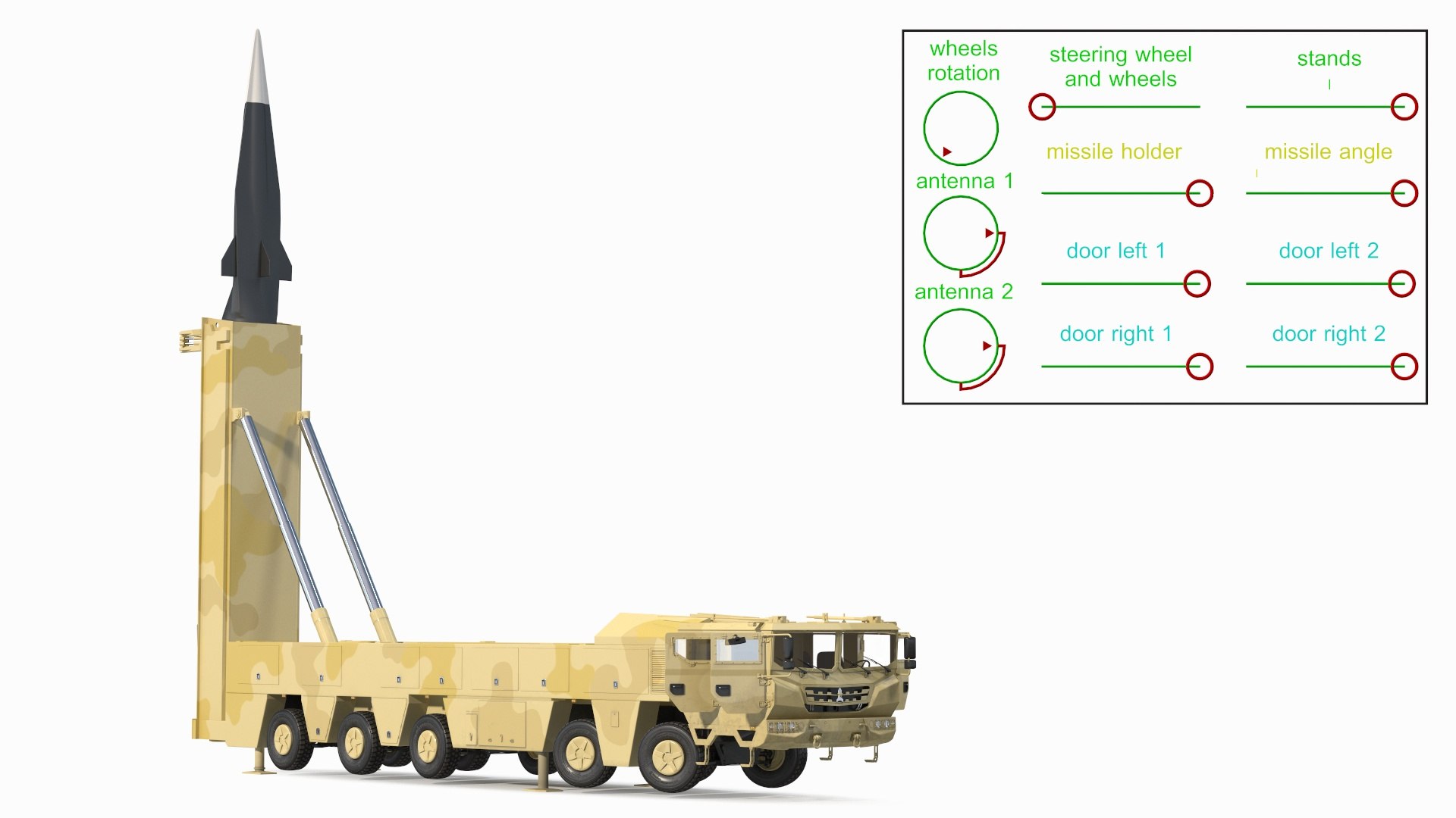 Atomic Missile on Road Mobile Vehicle Rigged 3D model - TurboSquid 2092985