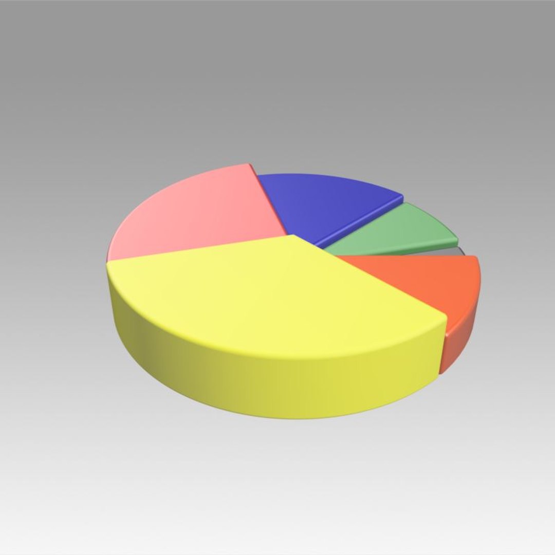 3D model diagram percentage statistical - TurboSquid 1369225
