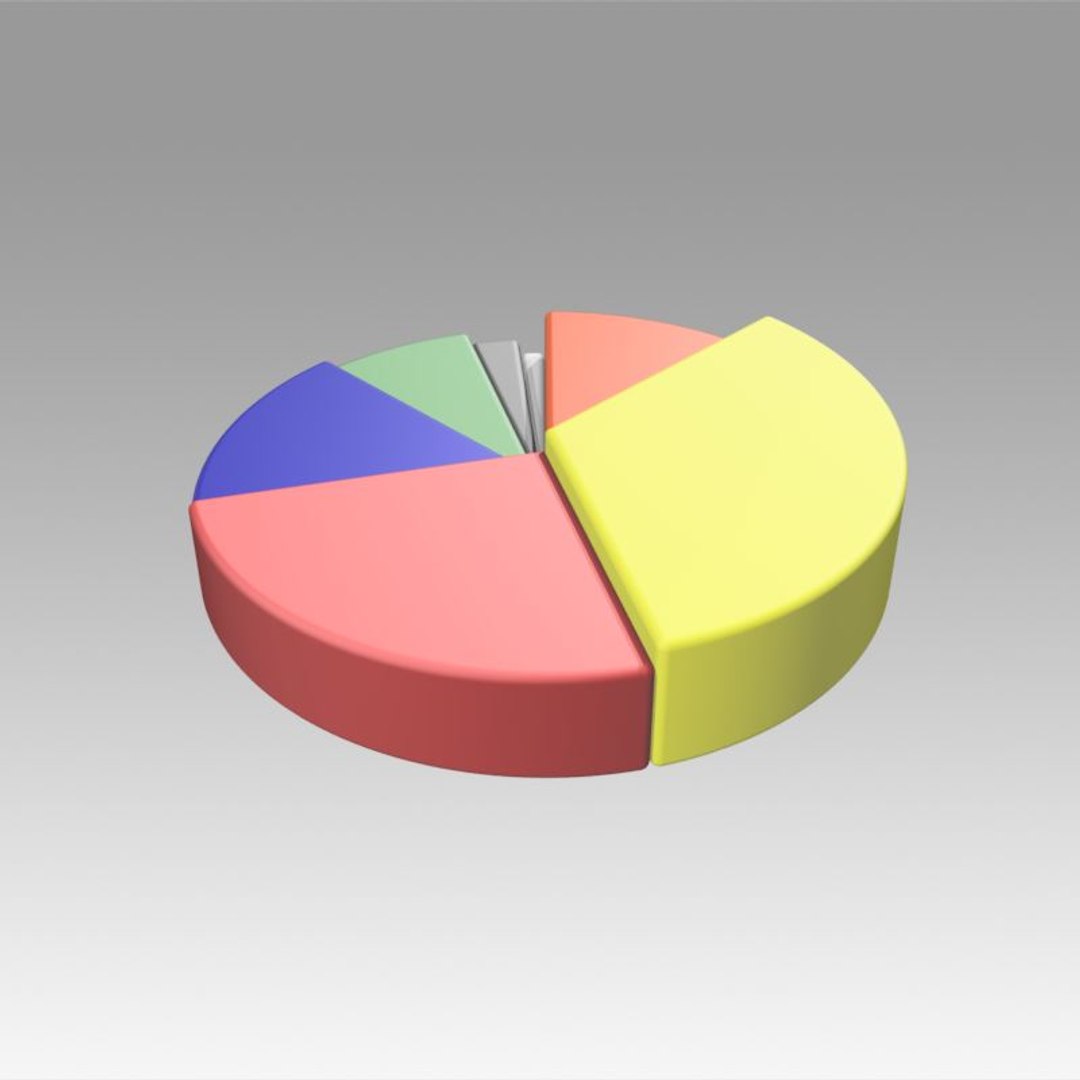 3D Model Diagram Percentage Statistical - TurboSquid 1369225