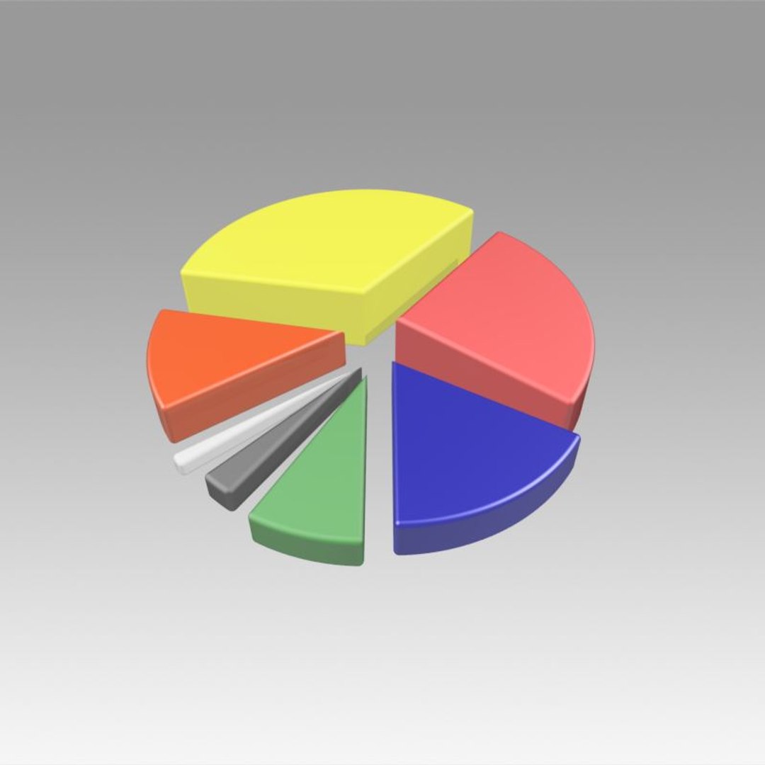 3D Model Diagram Percentage Statistical - TurboSquid 1369225