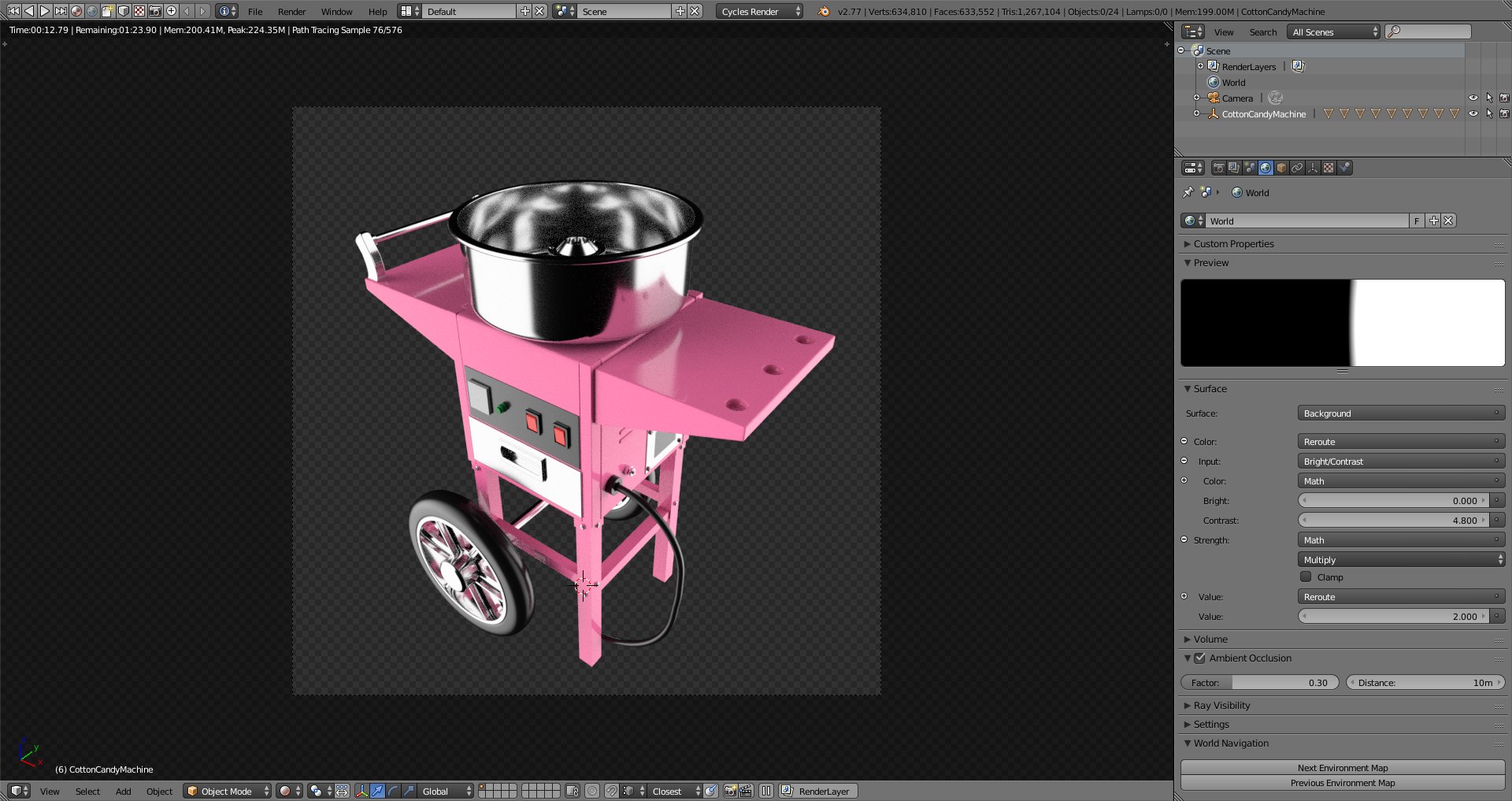 3d cotton candy machine