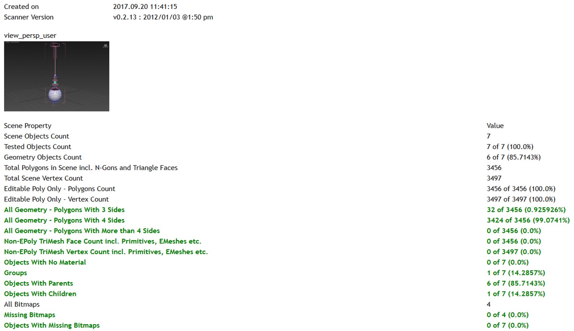 3D maru pendant light model - TurboSquid 1205689