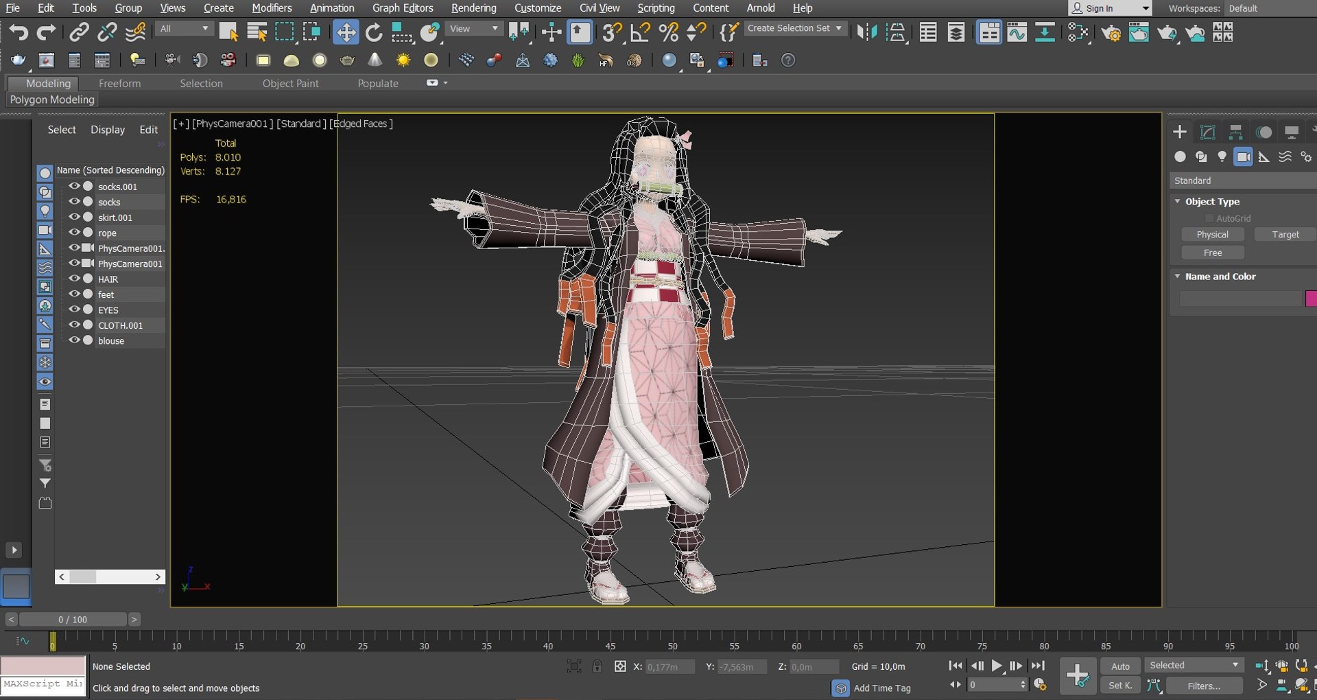 Nezuko Kimetsu Yaiba Demon 3D Model - TurboSquid 1602691
