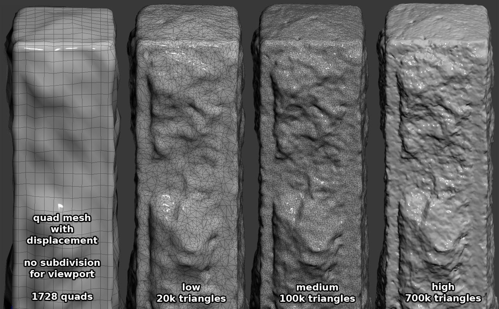 Milestone Stone 3d Model