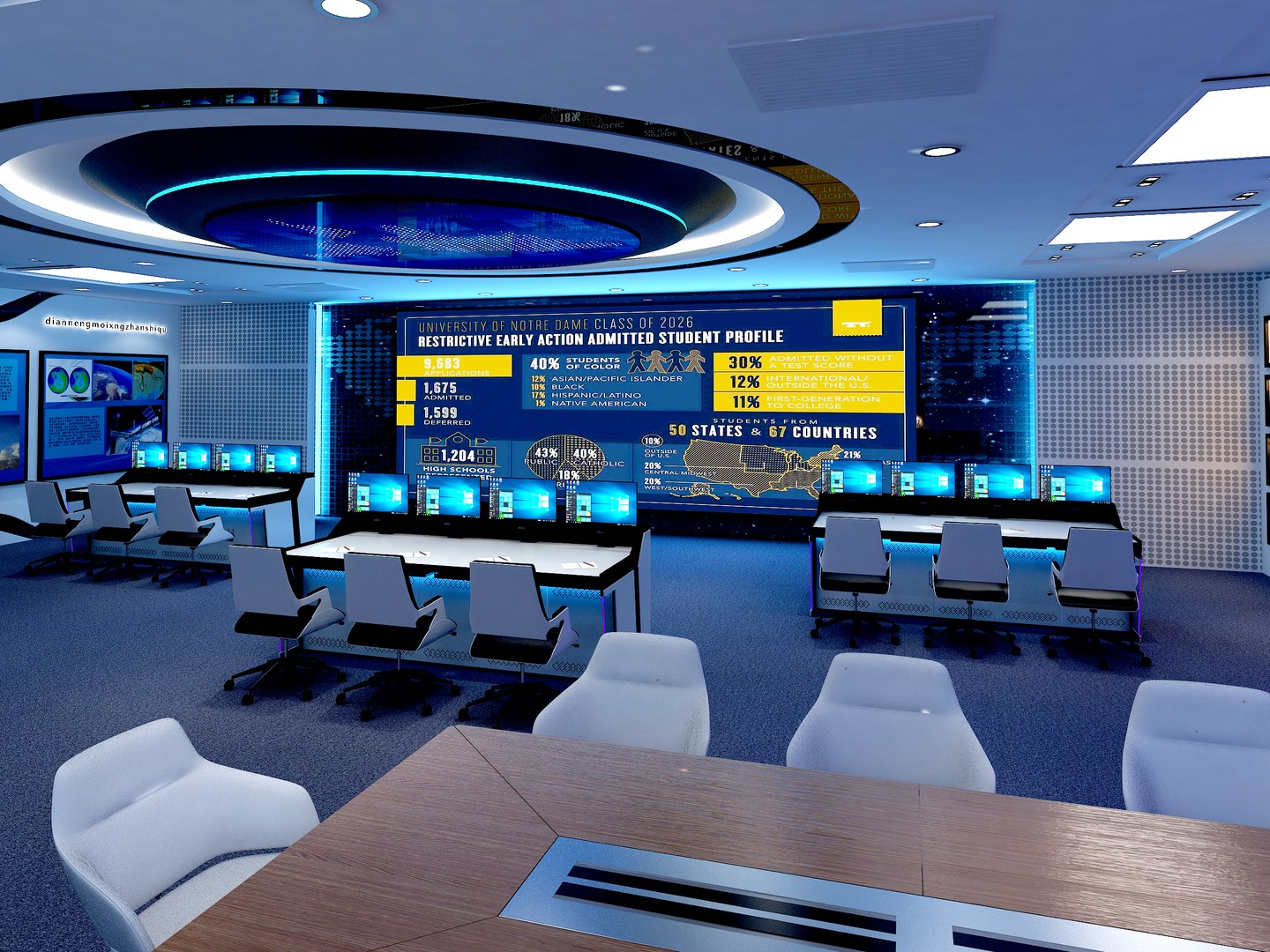 3D модель control room - TurboSquid 2026356