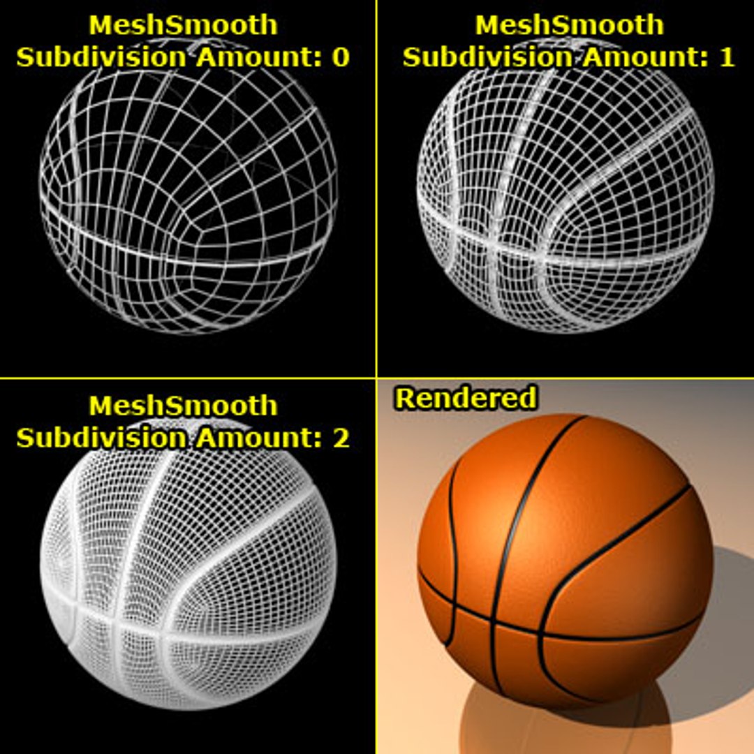 Basketball Ball 3d Model