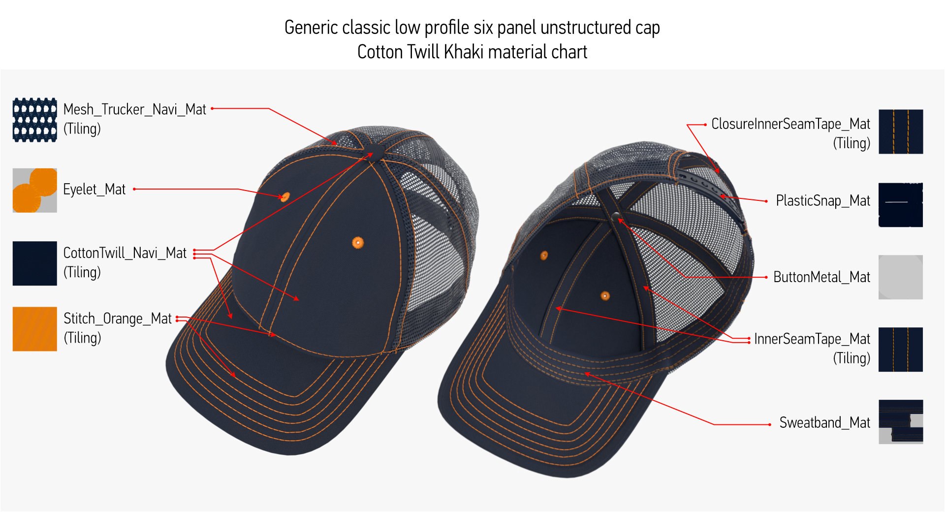 Baseball Cap Navi Multi-Material with Tiling Textures 3D - TurboSquid ...