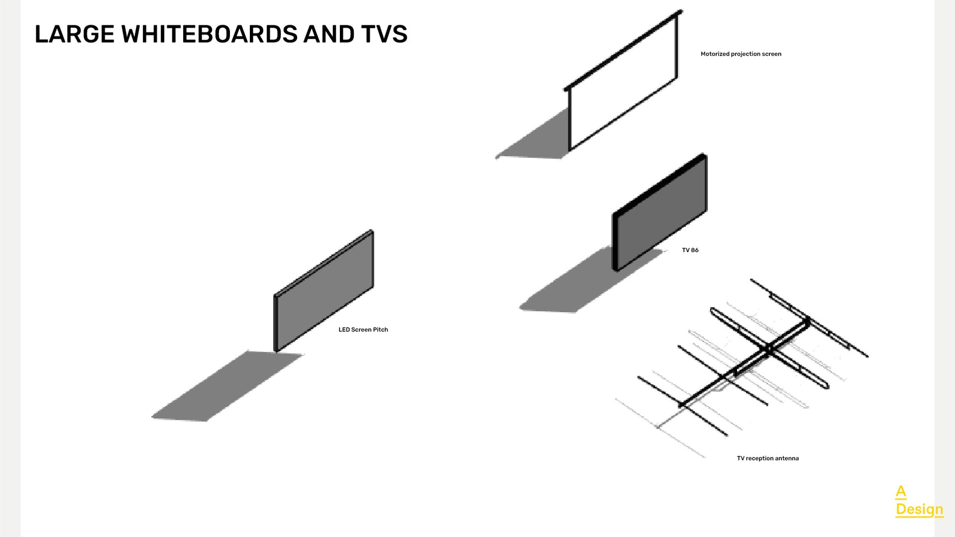 Whiteboards And TVs - Pack Of Revit Families 3D Model - TurboSquid 2017246