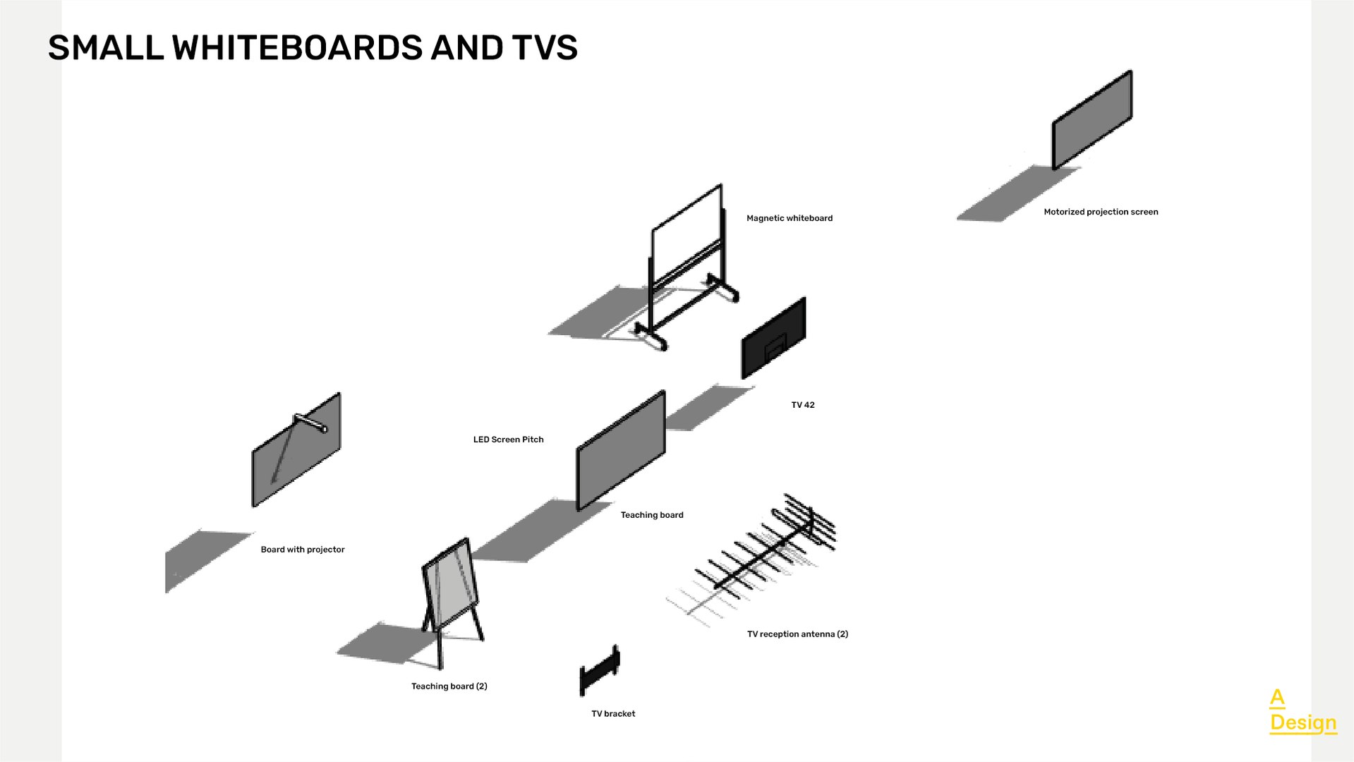Whiteboards And TVs - Pack Of Revit Families 3D Model - TurboSquid 2017246