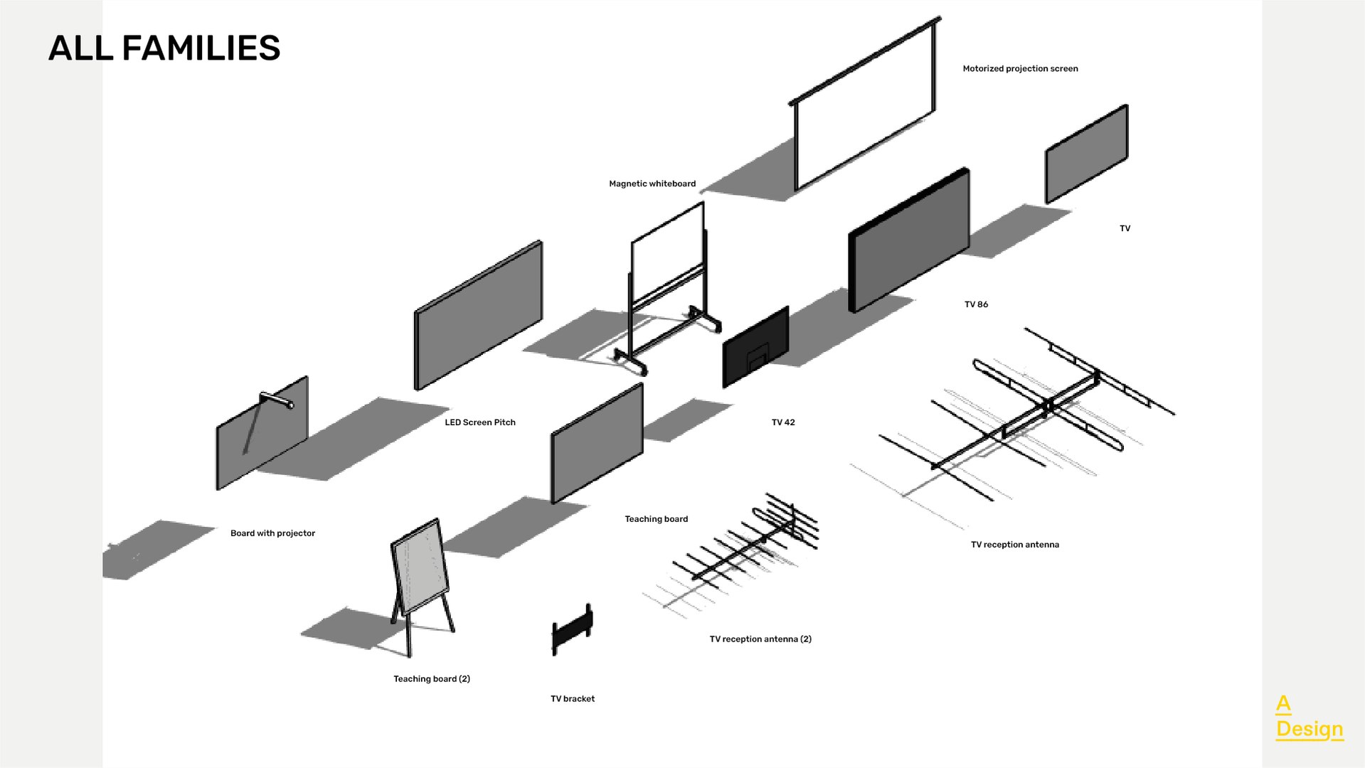 Whiteboards And TVs - Pack Of Revit Families 3D Model - TurboSquid 2017246