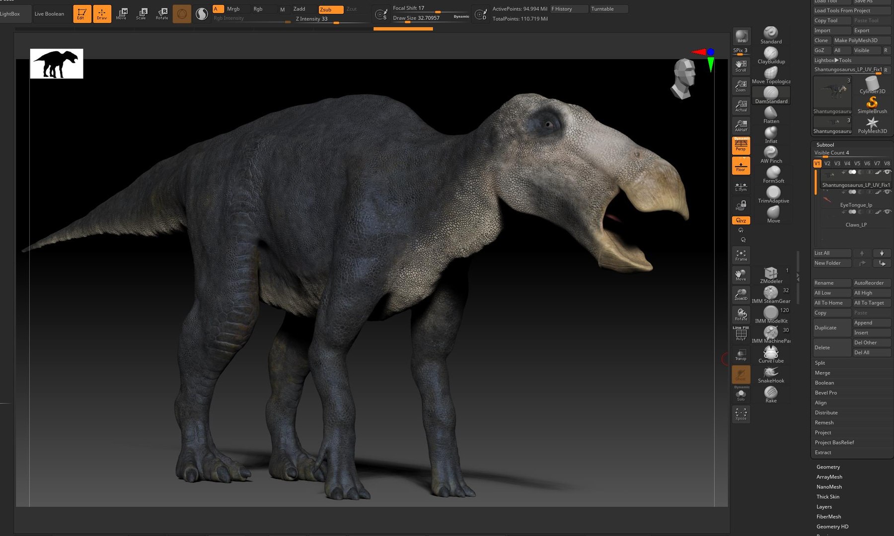 3D Model Shantungosaurus Sculpt Project - TurboSquid 2108652
