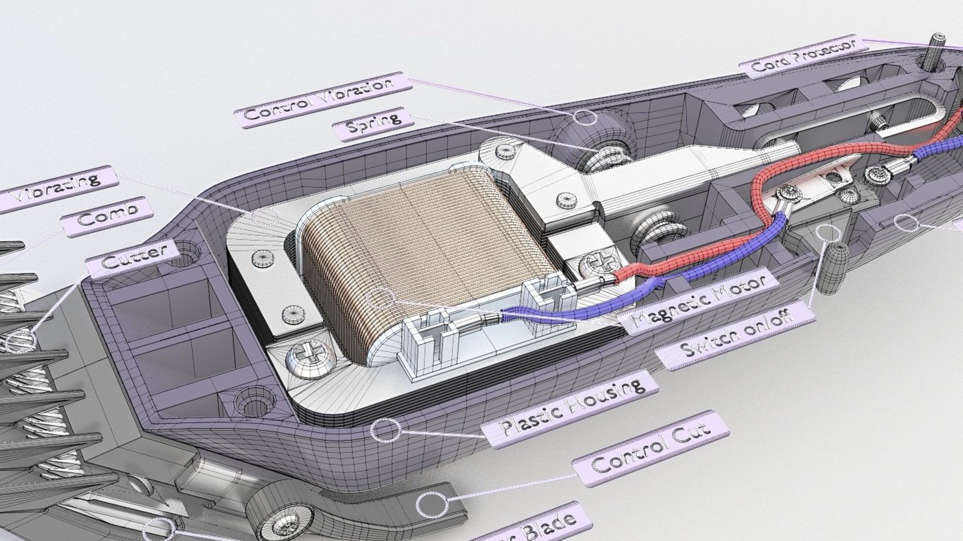 Motor Clipper 3D - TurboSquid 1529411