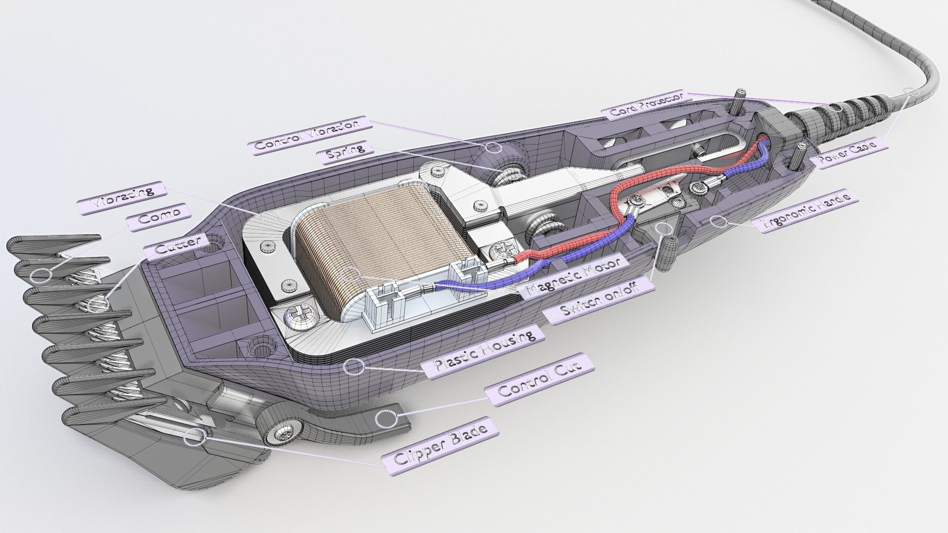 Motor Clipper 3D - TurboSquid 1529411