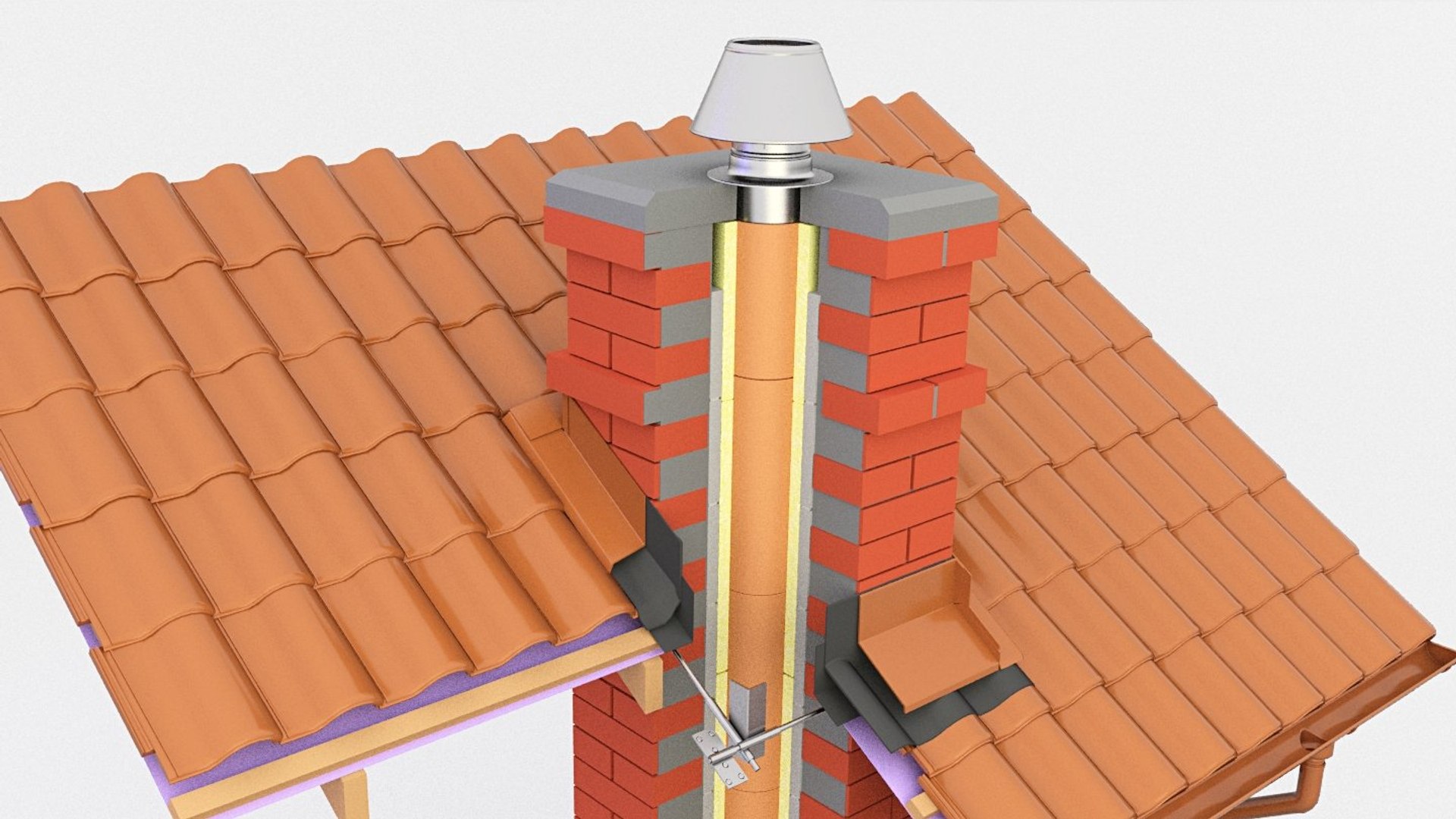 3D Model Chimney Block Brick - TurboSquid 1529215