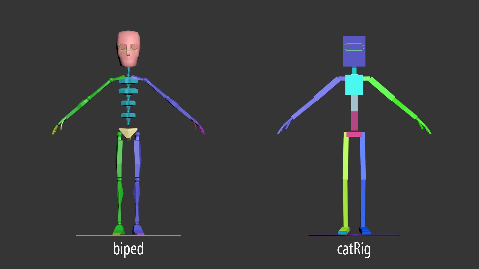 Cartoon Old Man Rigged biped-catRig 3D model - TurboSquid 1836092