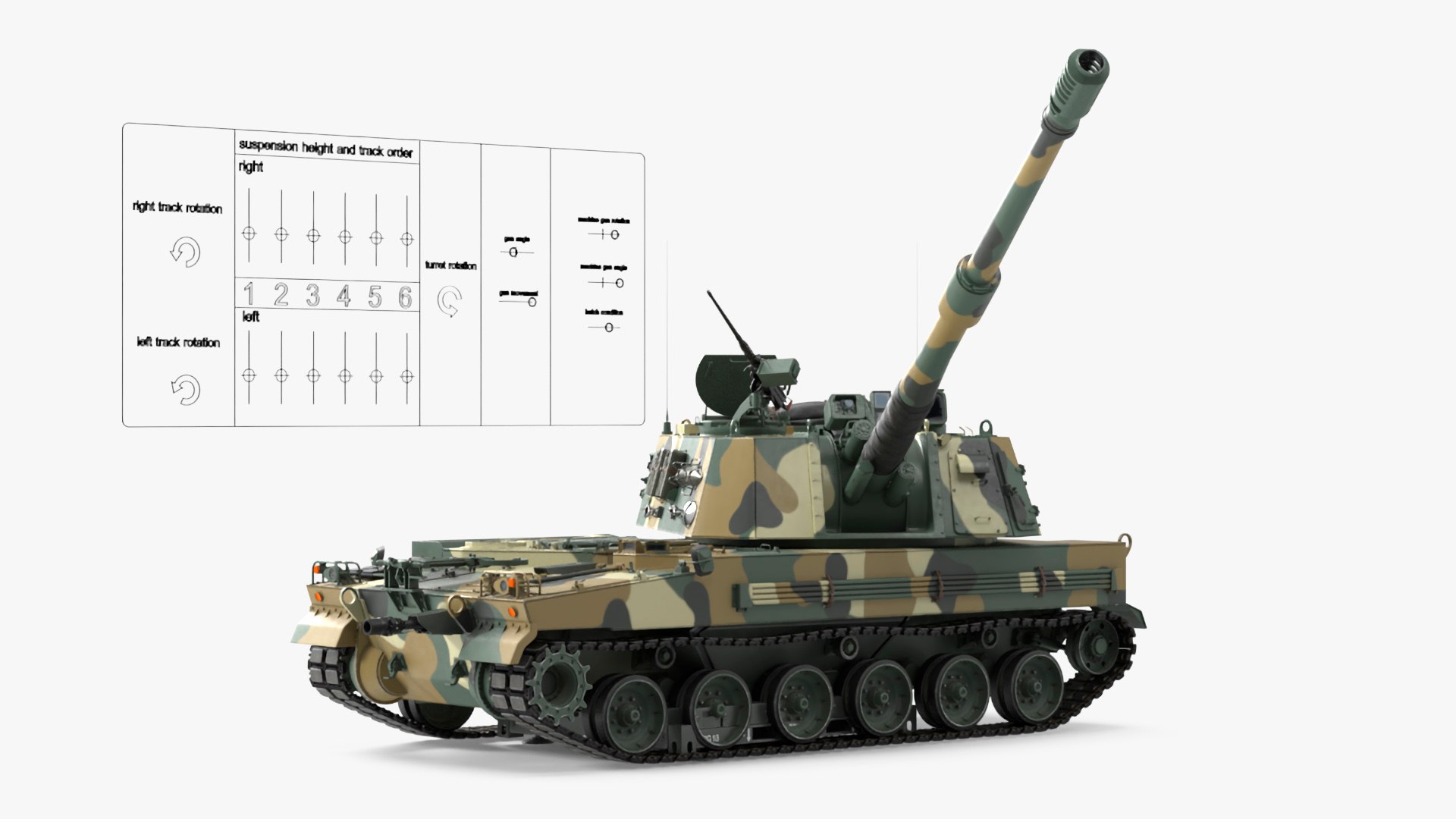 3D K9 Thunder South Korean Howitzer Rigged Model - TurboSquid 2243134