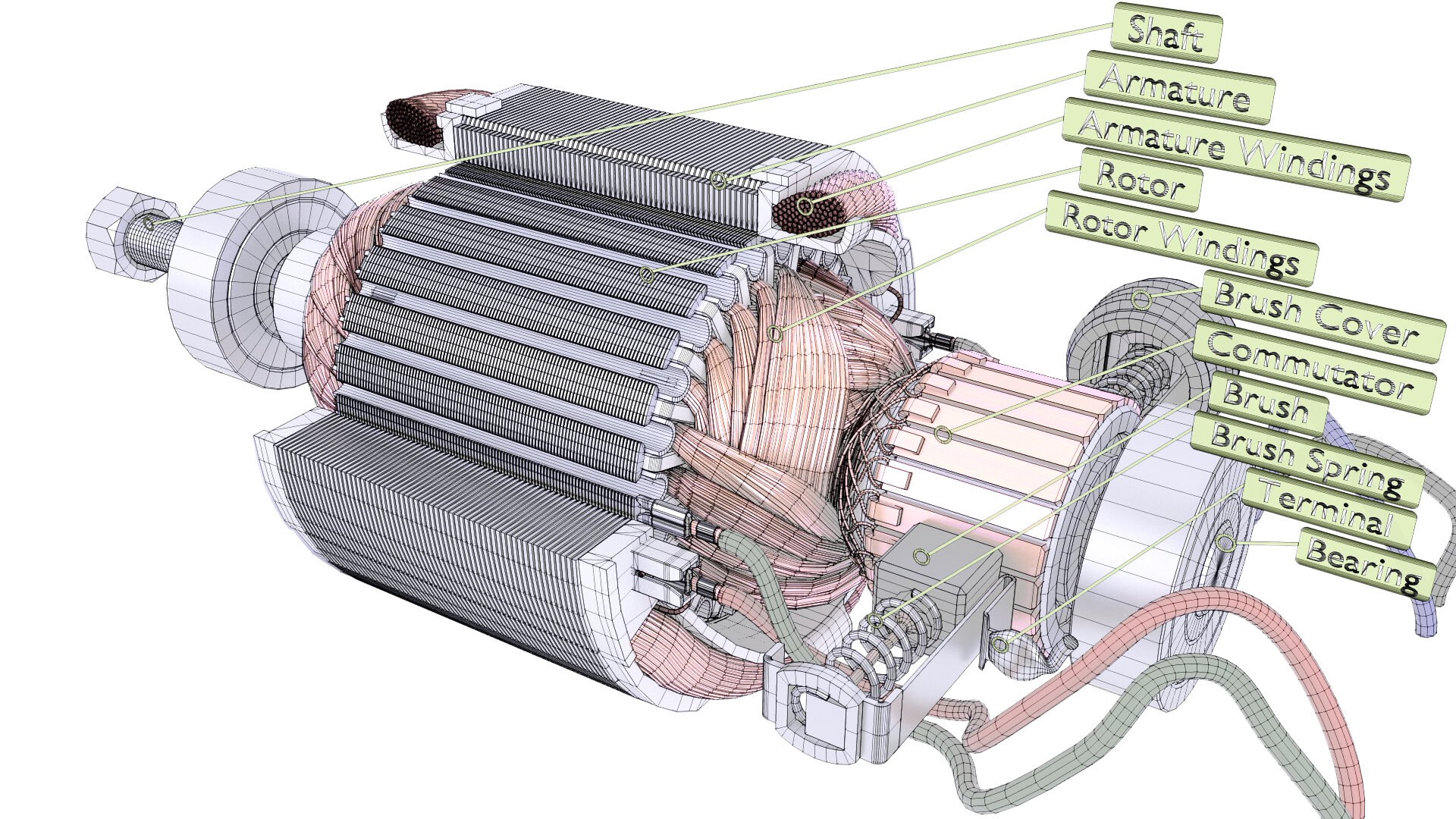 Electric Motor Parts Diagram 36 3D model - TurboSquid 1999745