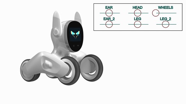 modelo 3d Loona Smart Petbot Robot Juguete Rigged - TurboSquid 2097566