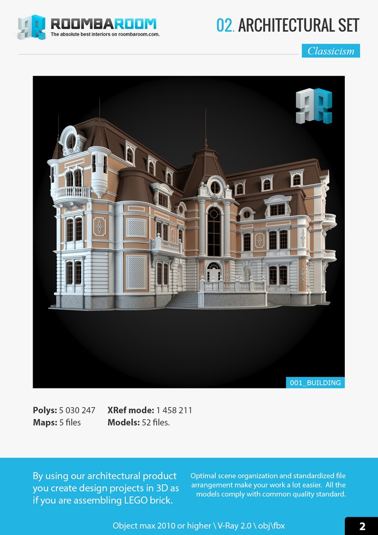 Max Architectural Settings