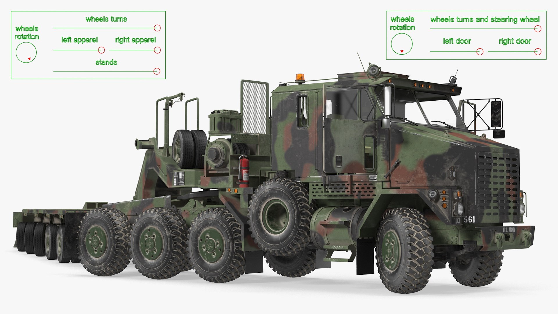 Oshkosh m1070 truck tractor 3D model - TurboSquid 1440354