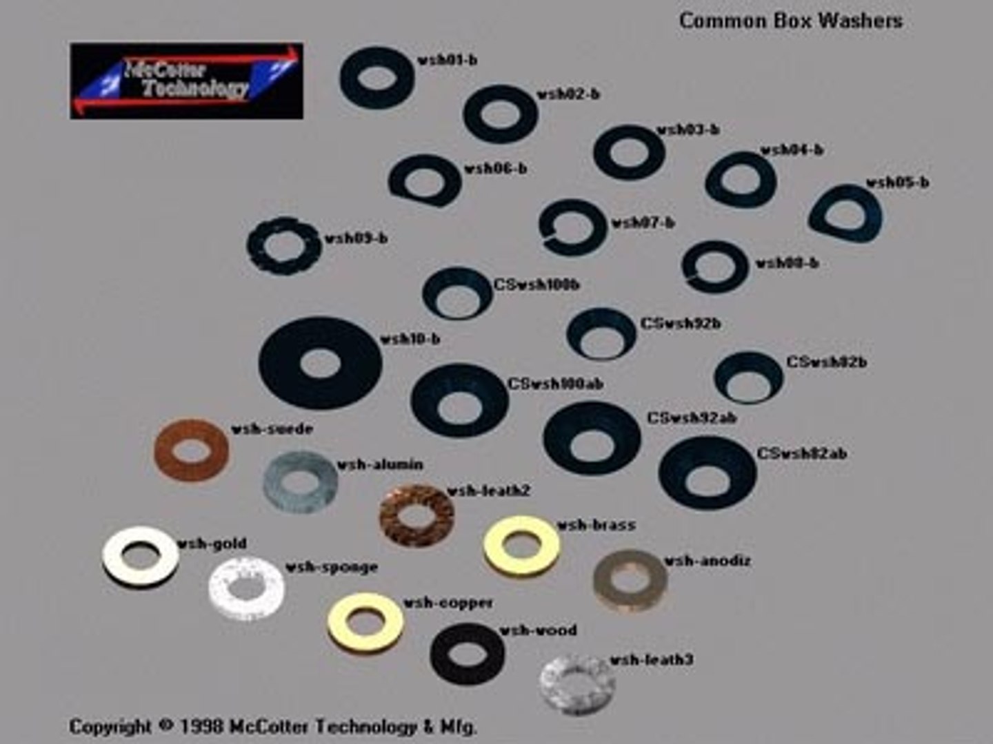 3d hardware washers library model