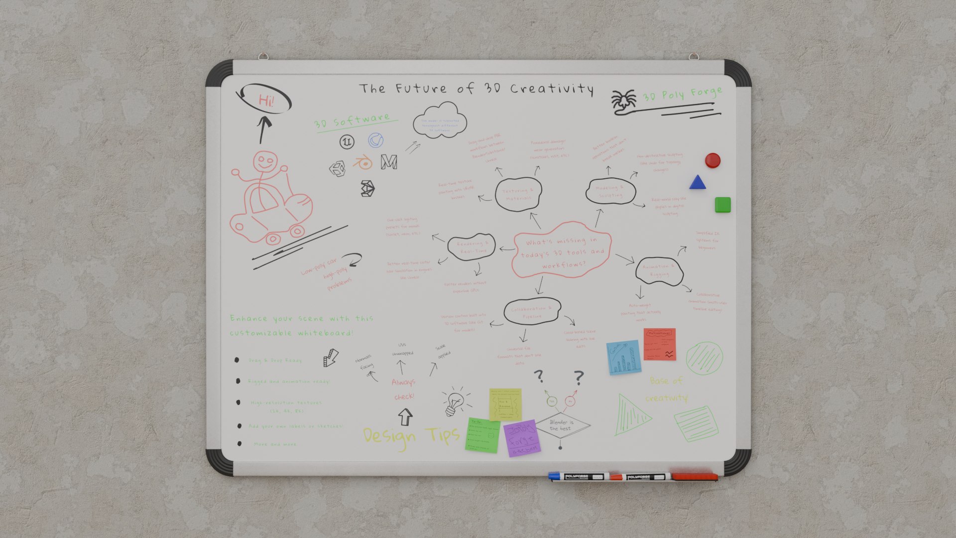 3D Model Cohesive Presentation Bundle - Customizable Writing Boards ...