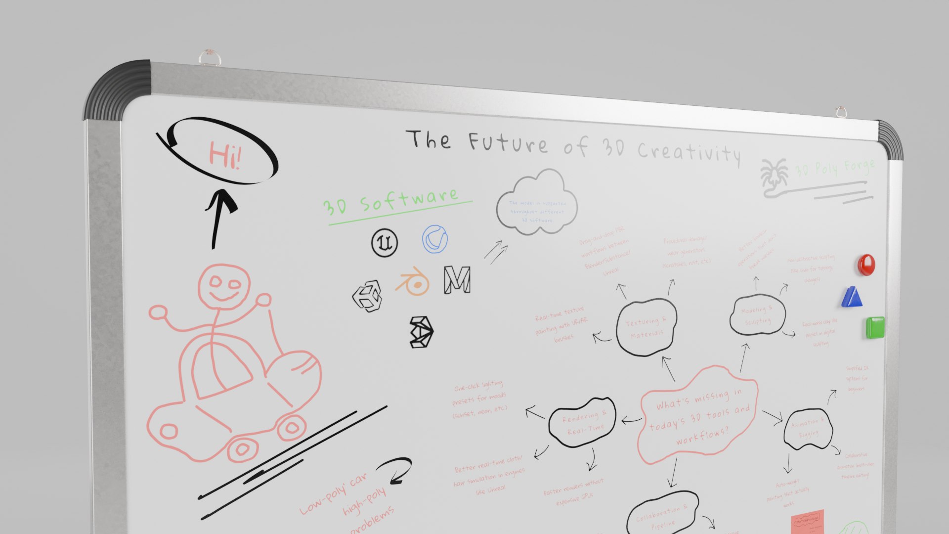 3D Model Cohesive Presentation Bundle - Customizable Writing Boards ...