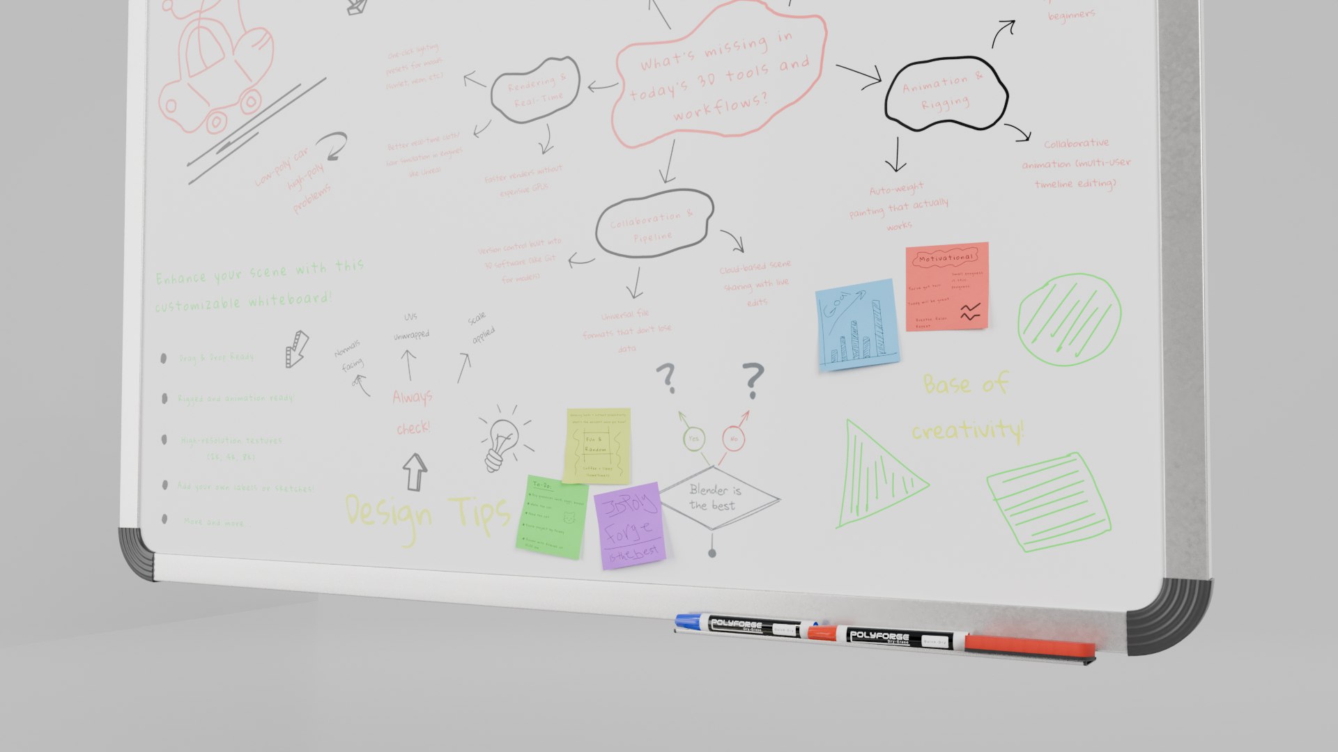 3D Model Cohesive Presentation Bundle - Customizable Writing Boards ...