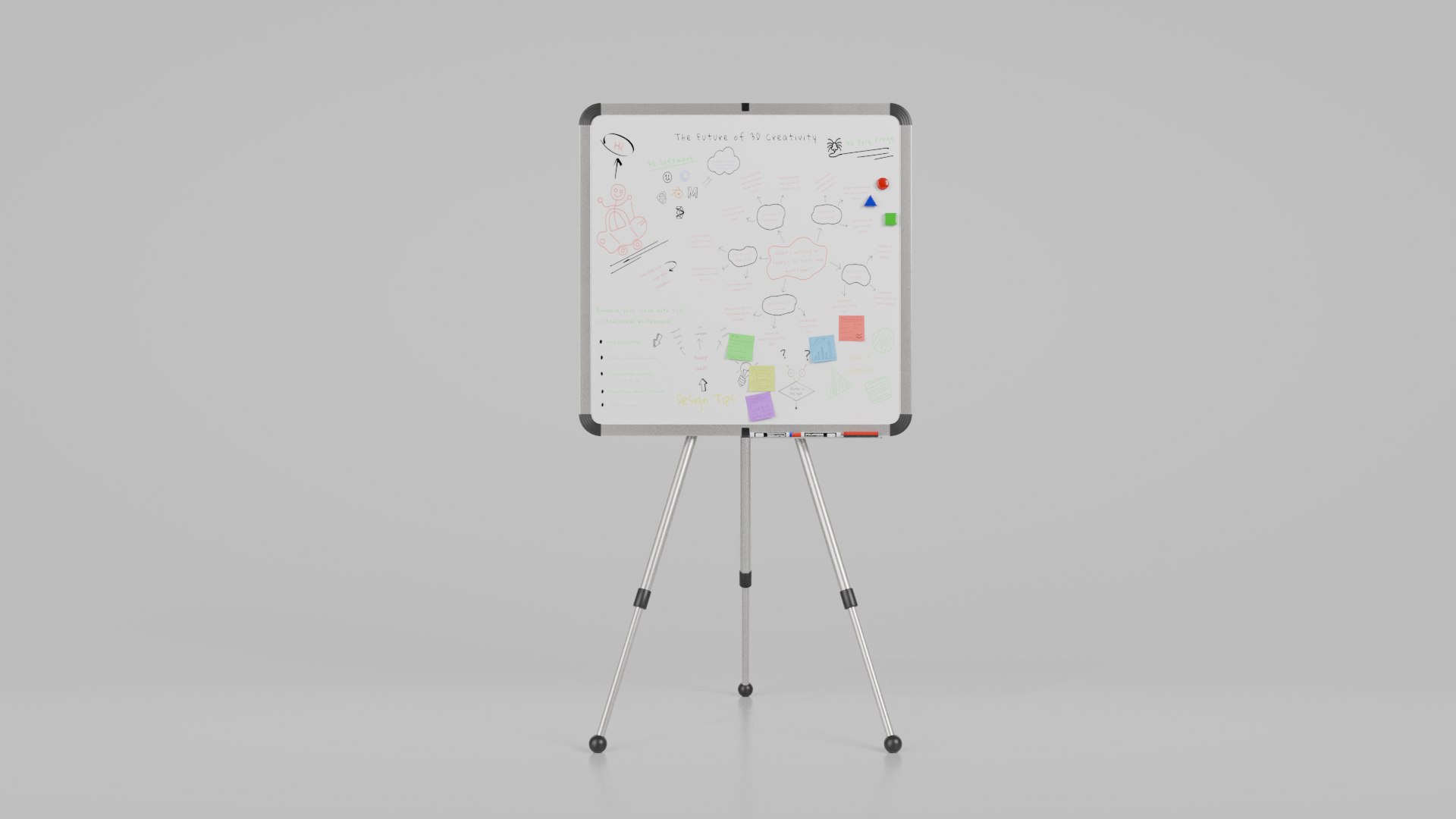 3D Model Cohesive Presentation Bundle - Customizable Writing Boards ...