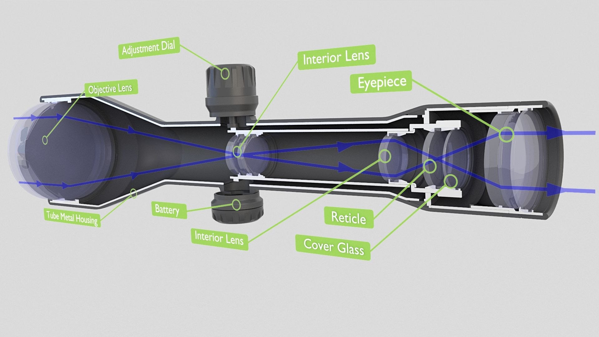 3D Model Rifle Spotting Scope Cross Section V10 - TurboSquid 2442327